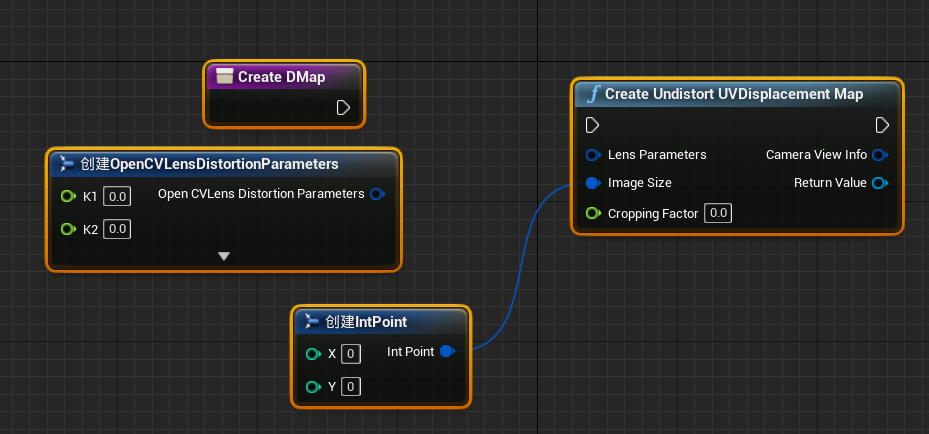 UE镜头畸变模拟：OpenCV Lens Distortion | Qiao